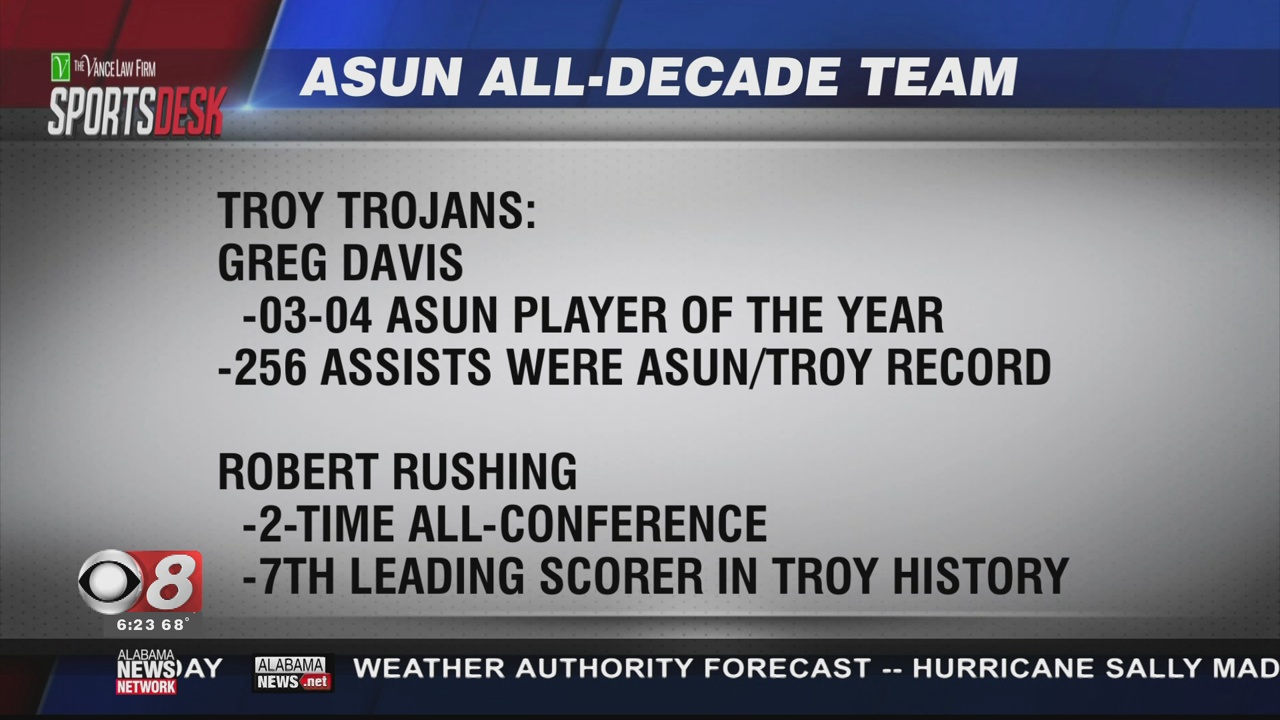 Troy Basketball Players, Davis and Rushing, named to ASUN All-Decade ...