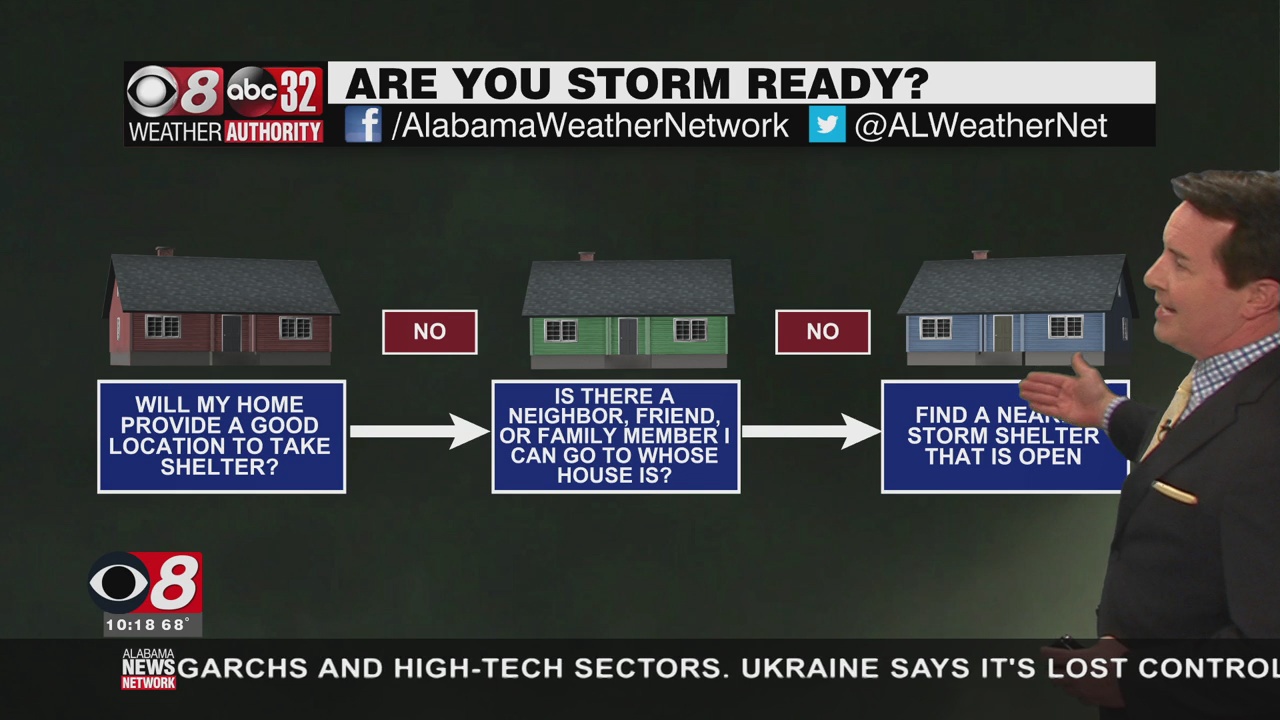 Safe from the Storm: Is Your Home Storm Ready? - WAKA 8