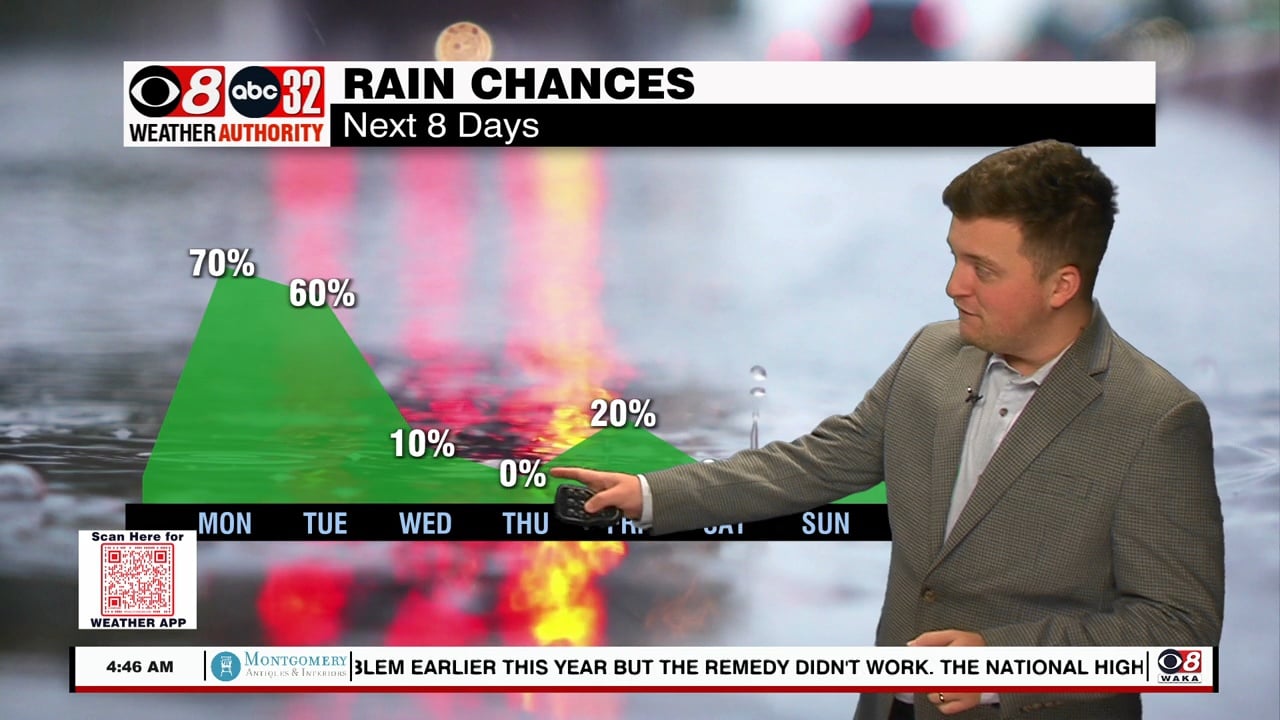 Persistent Rain Chances Monday & Tuesday - WAKA 8