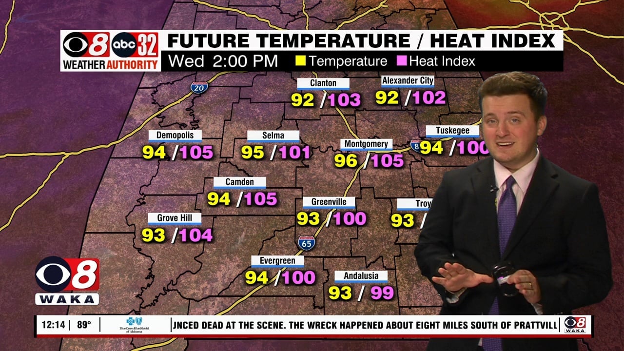 Very hot conditions this week - WAKA 8