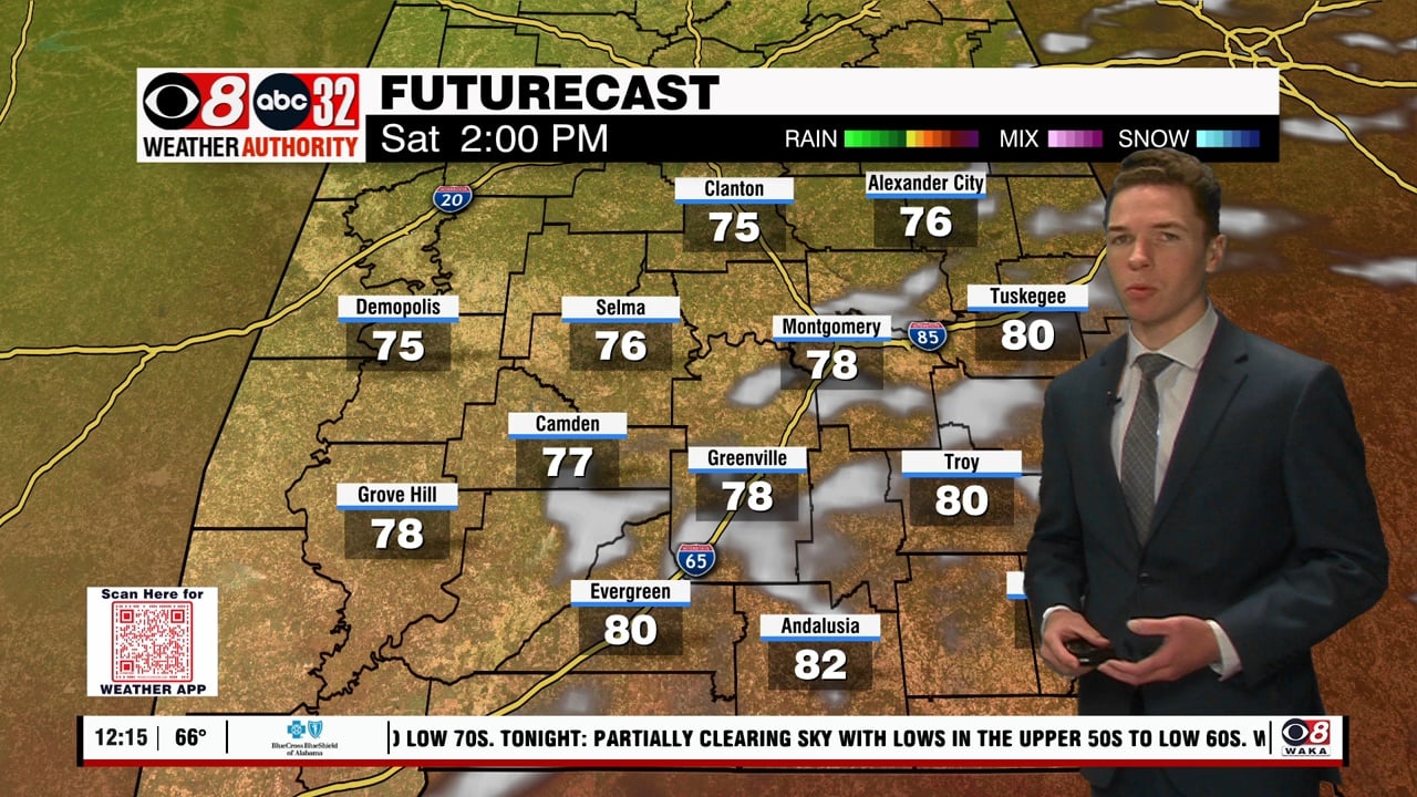 Gloomy Friday, some sunshine this weekend, but cooler Sunday - WAKA 8