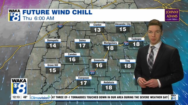 Weather - WAKA 8