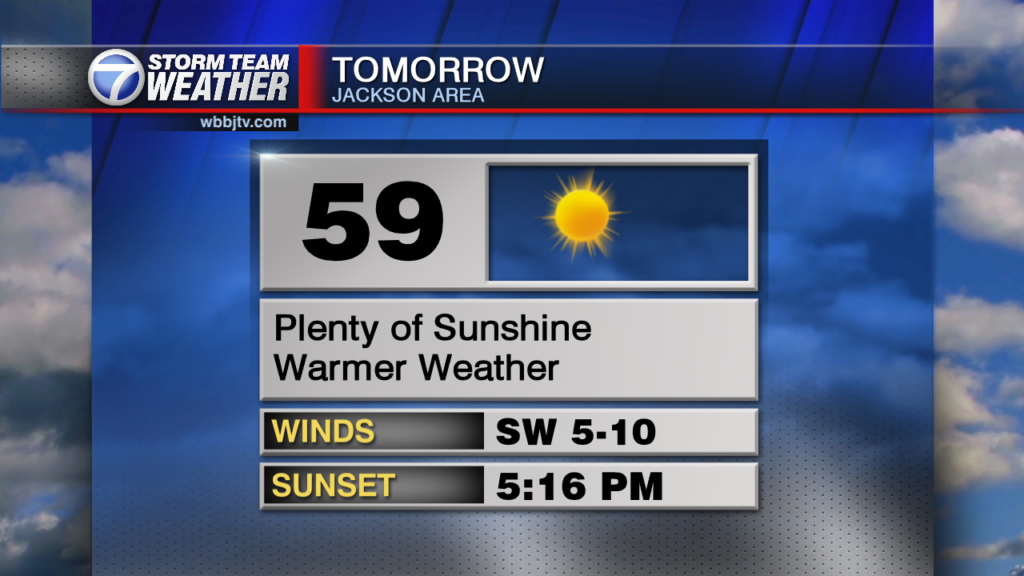 Frost and 60°F Weather in the Same Day Thursday - WBBJ TV