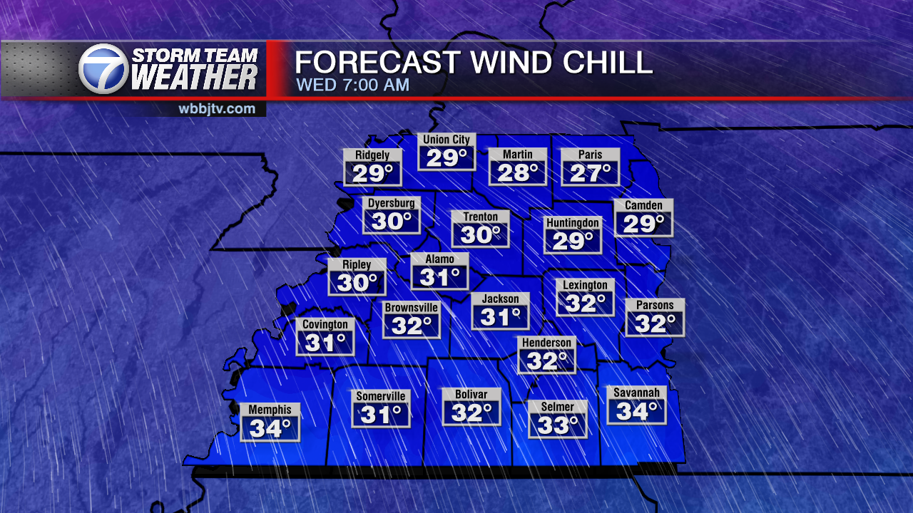 Feeling Like Near-Freezing Wednesday Morning - WBBJ TV