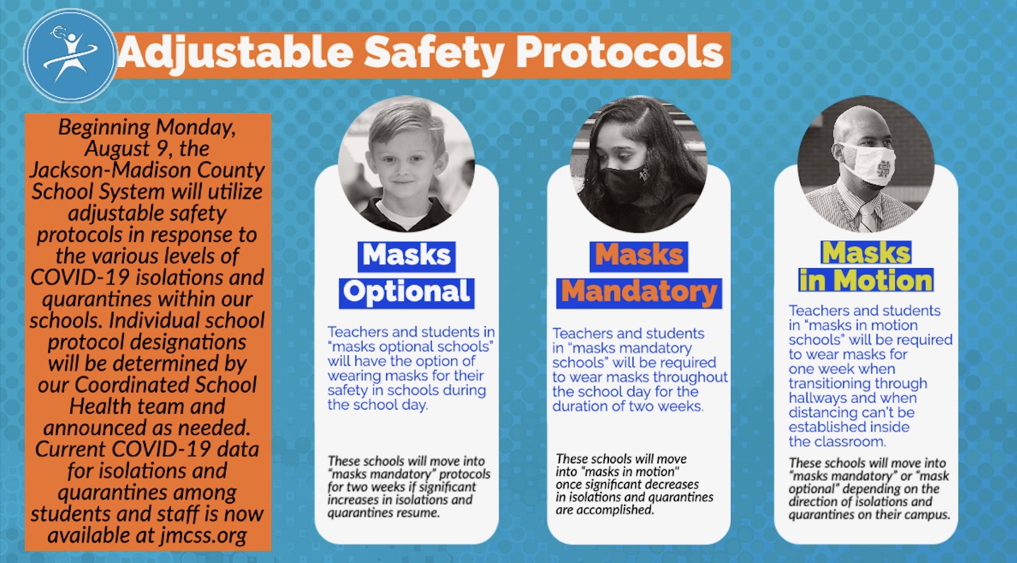 JMCSS announces changes to safety protocols in schools - WBBJ TV