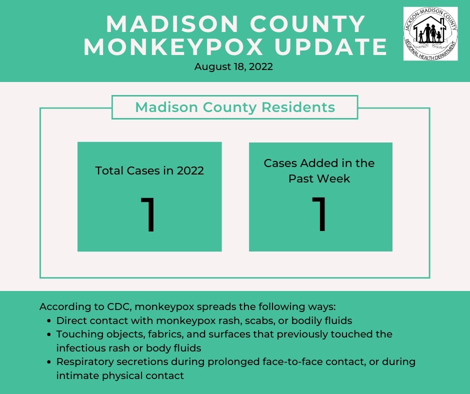 Health department gives update on monkeypox, COVID-19 - WBBJ TV