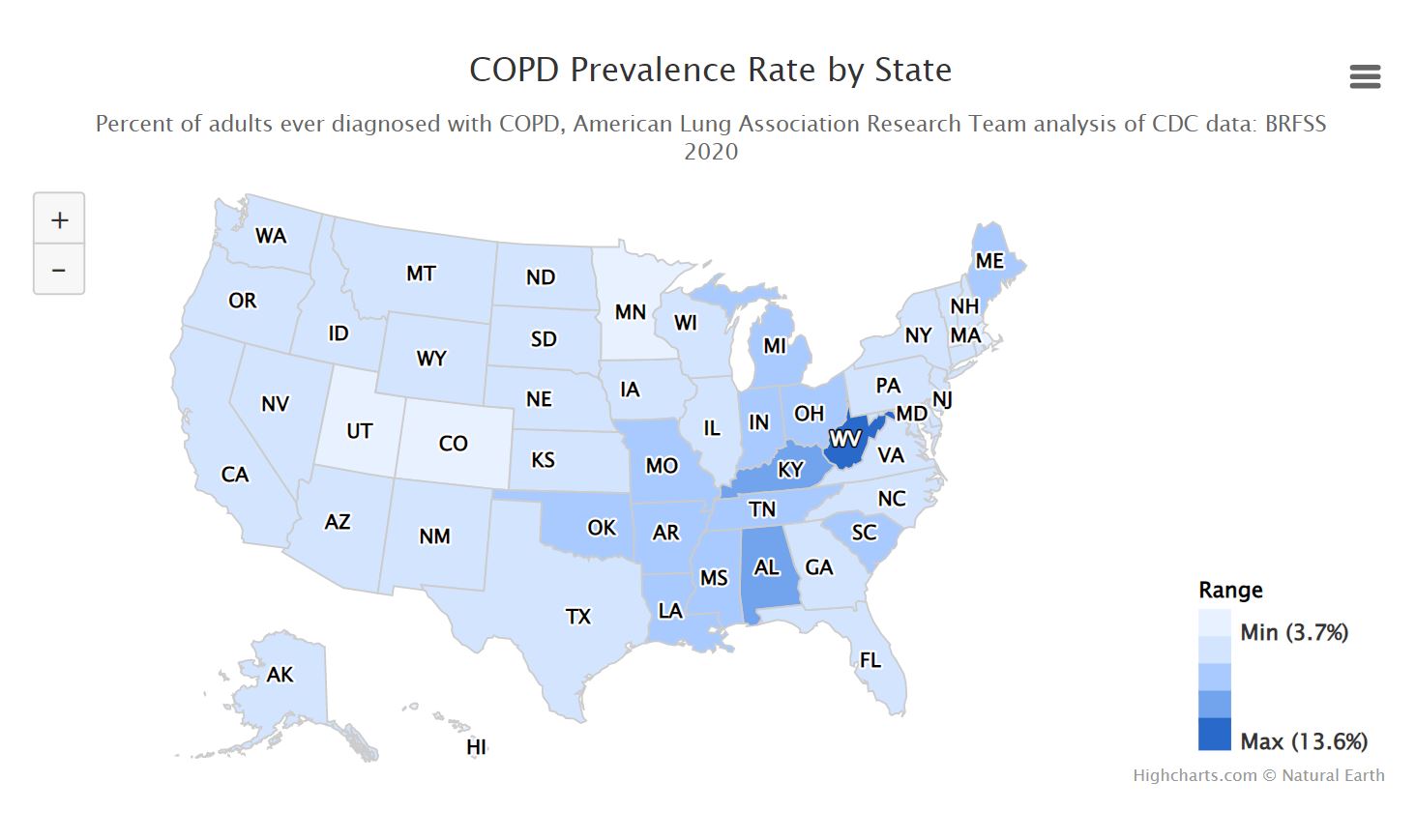 Experts raise awareness for World COPD Day - WBBJ TV
