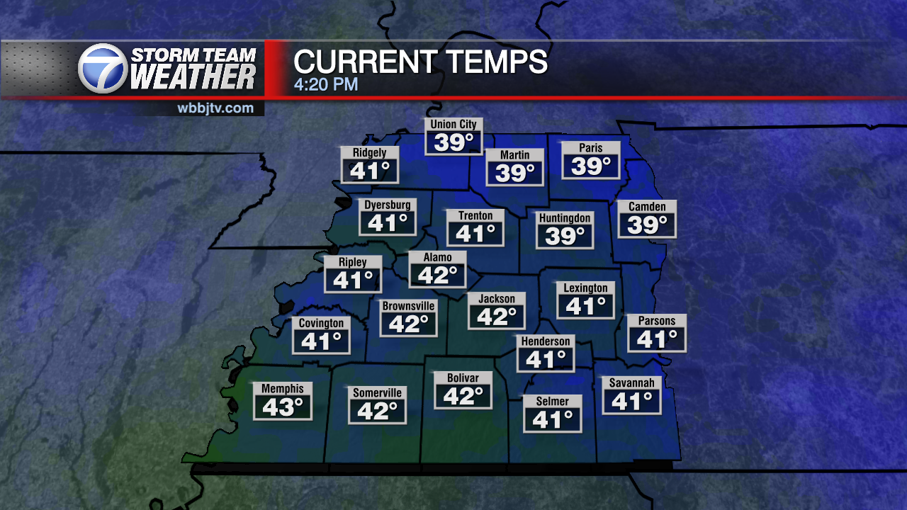Incoming Cold Front Brings Rain Chances and Cooler Weather for this Week - WBBJ TV