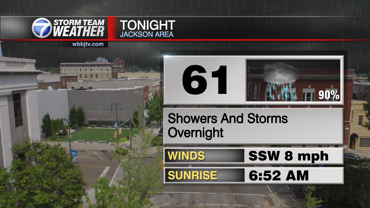 SkyCast Tonight - WBBJ TV