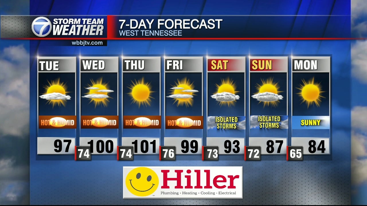 Excessive Heat Warning Issued Wbbj Tv
