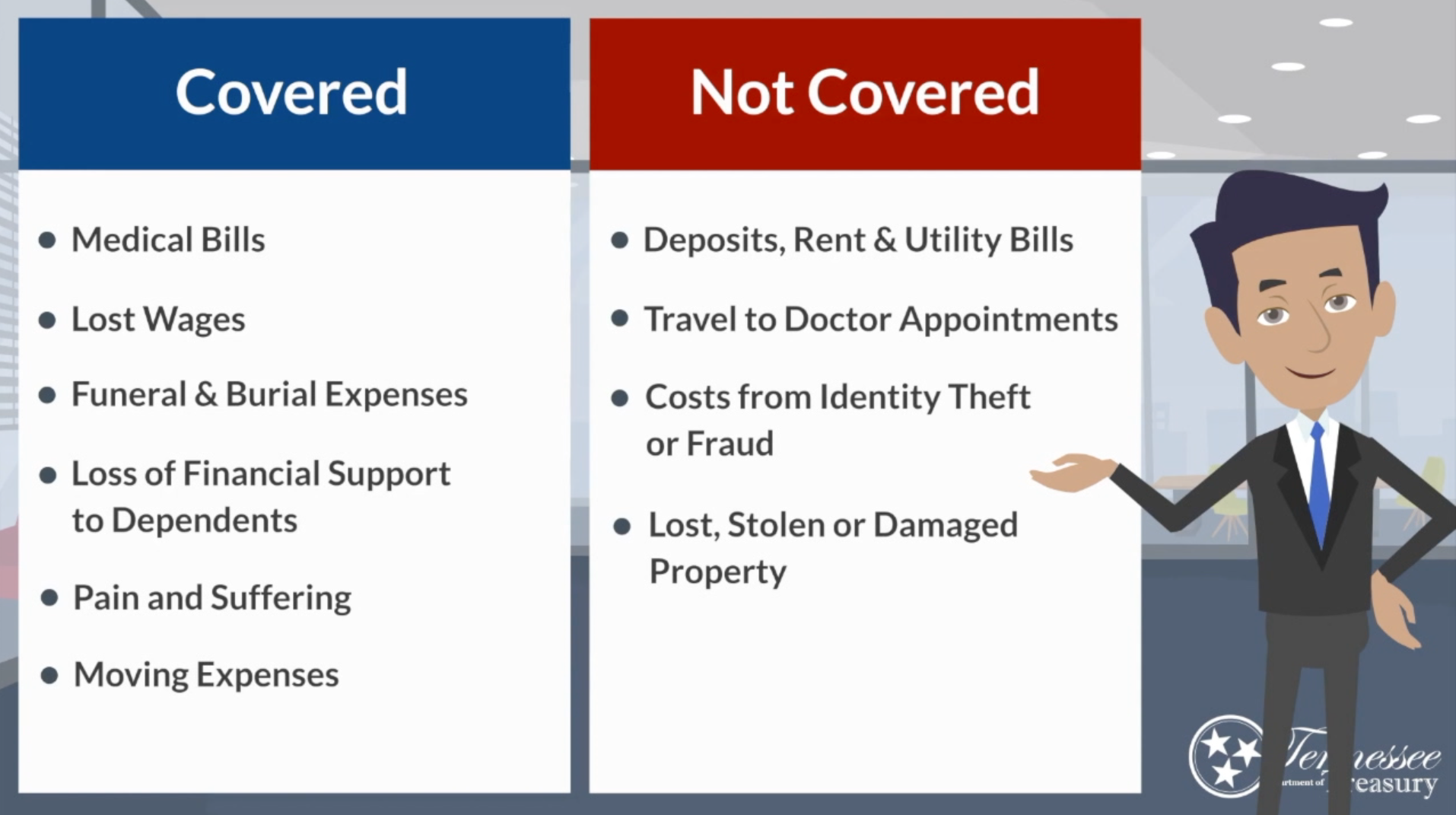 State reminds residents of Criminal Injuries Compensation program - WBBJ TV