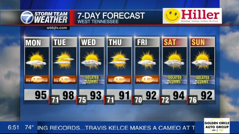 Weather - WBBJ TV