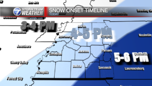 Winter Storm To Bring Snow And Arctic Cold Back to West Tennessee - WBBJ TV