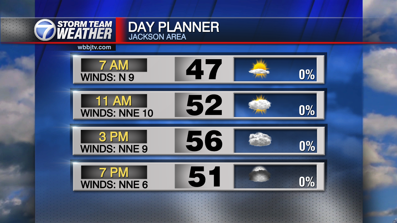 Weather Blog - WBBJ TV