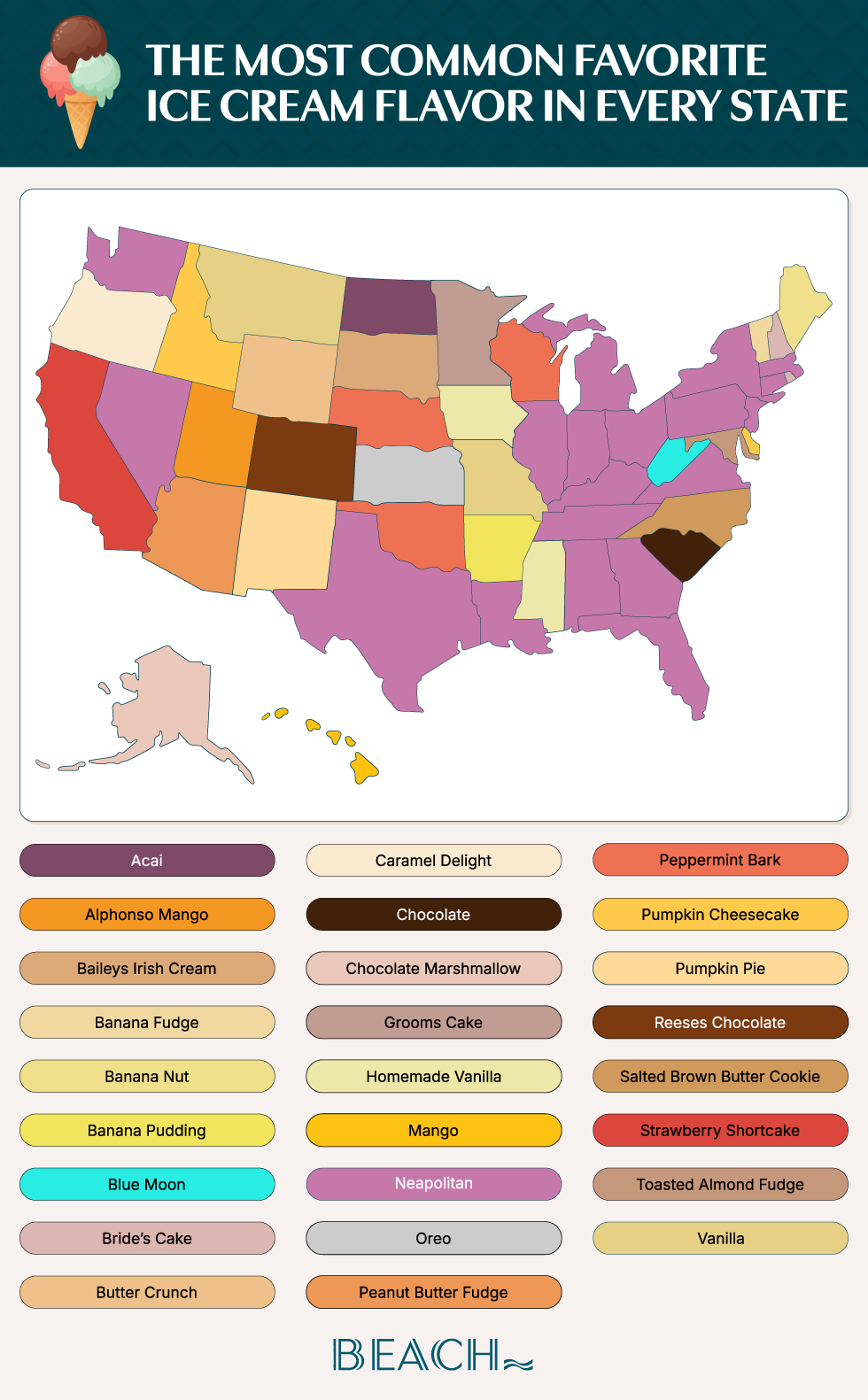 most-common-favorite-ice-cream-flavors-by-state - WBBJ TV