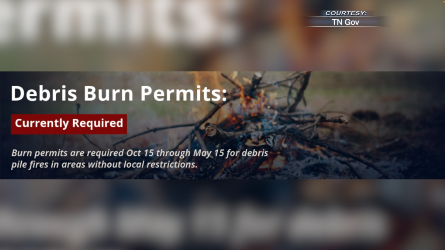 Burn permits now required until May, TN Department of Forestry says ...