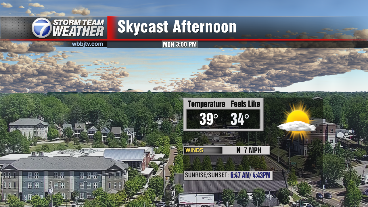 Weather Blog - WBBJ TV