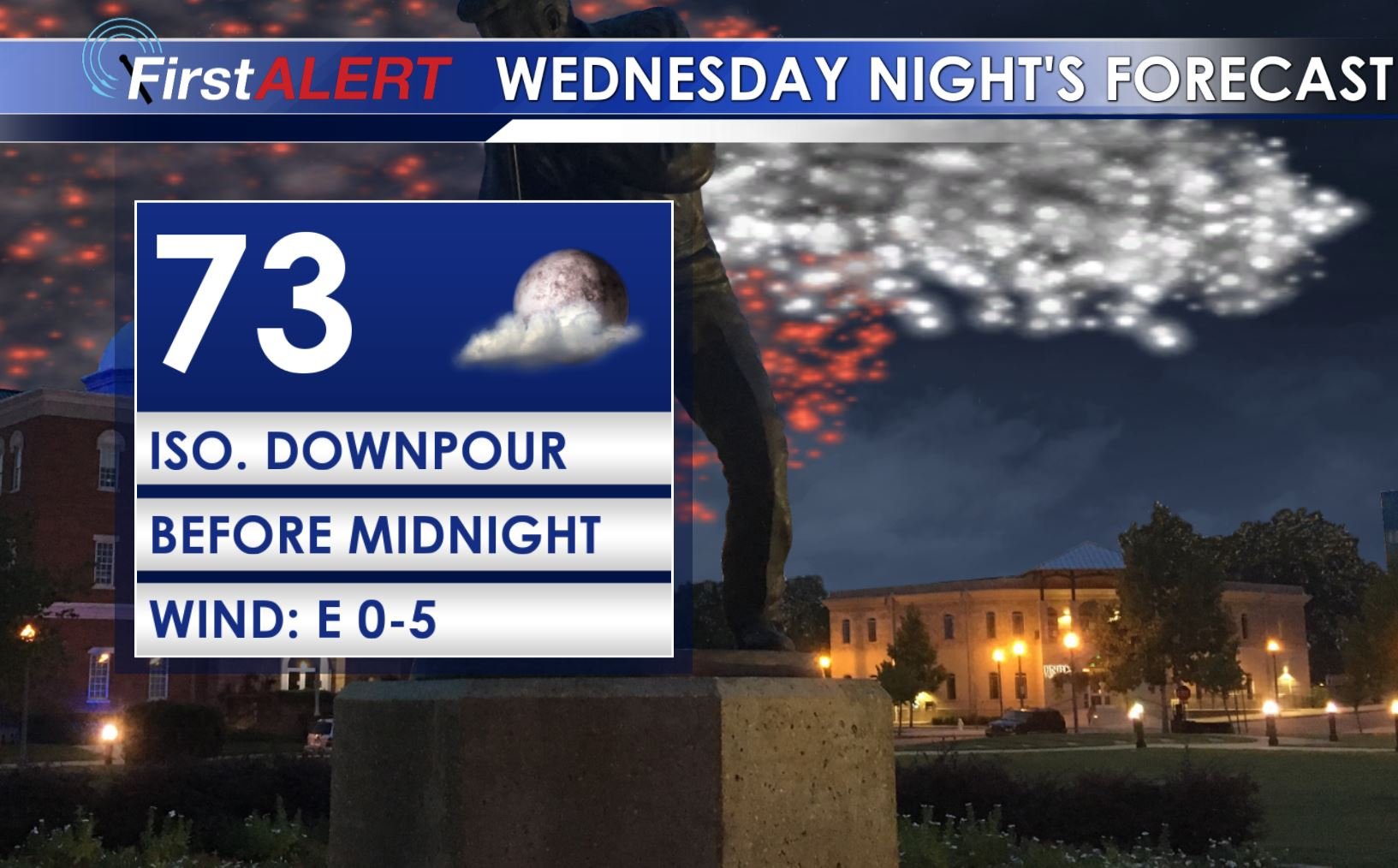 Storms Expected This Weekend - Home - WCBI TV | Your News Leader