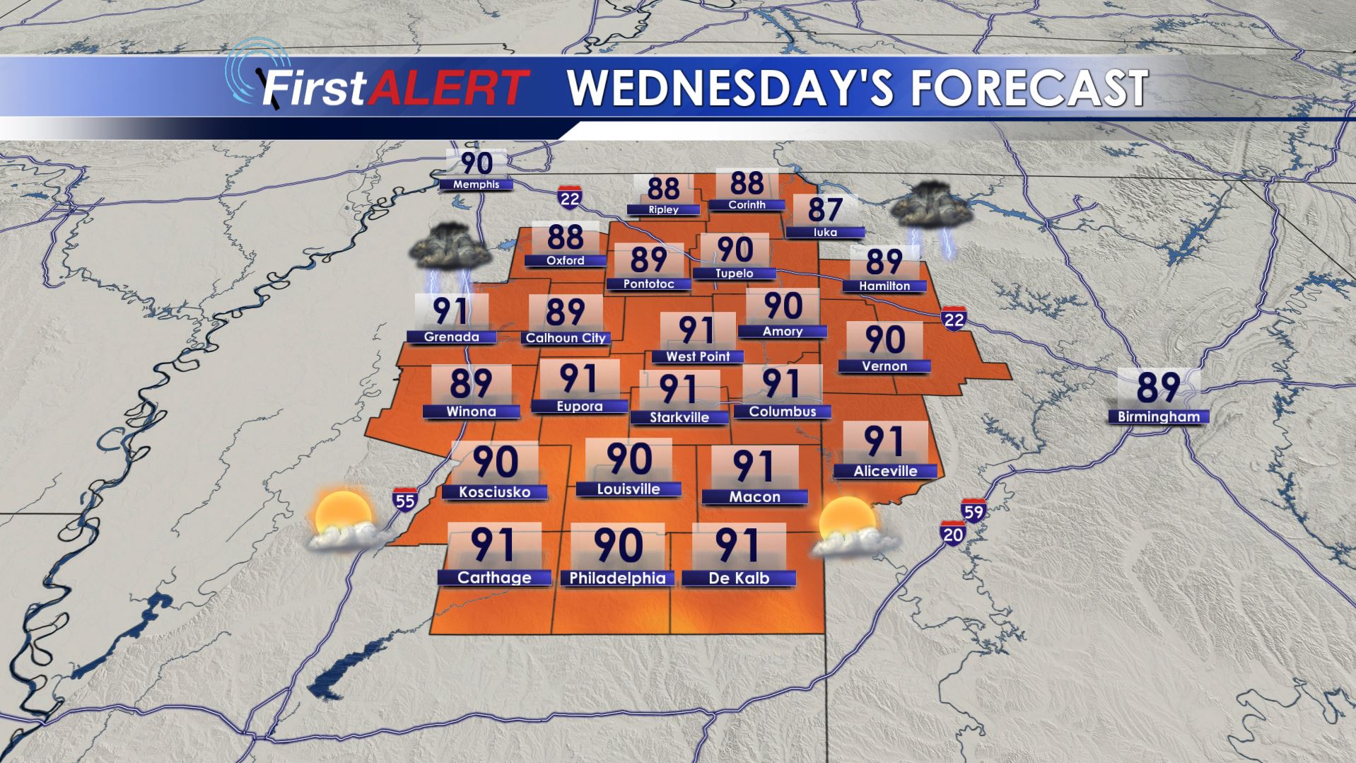 More Heat, Humidity, & Storm Chances - Home - WCBI TV | Your News Leader
