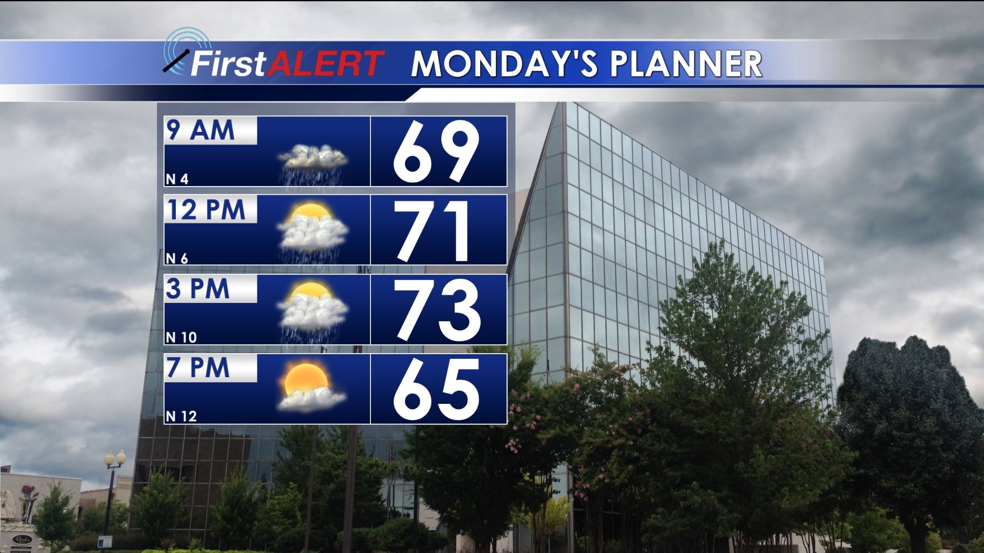 Cooler Weather Is Almost Here - Home - WCBI TV | Your News Leader