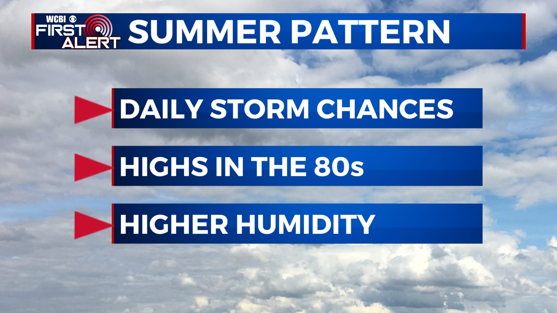 Summertime weather returns as we start June - Home - WCBI TV | Your ...