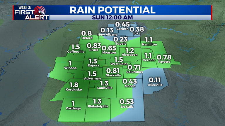 Weather News - Home - WCBI TV | Your News Leader