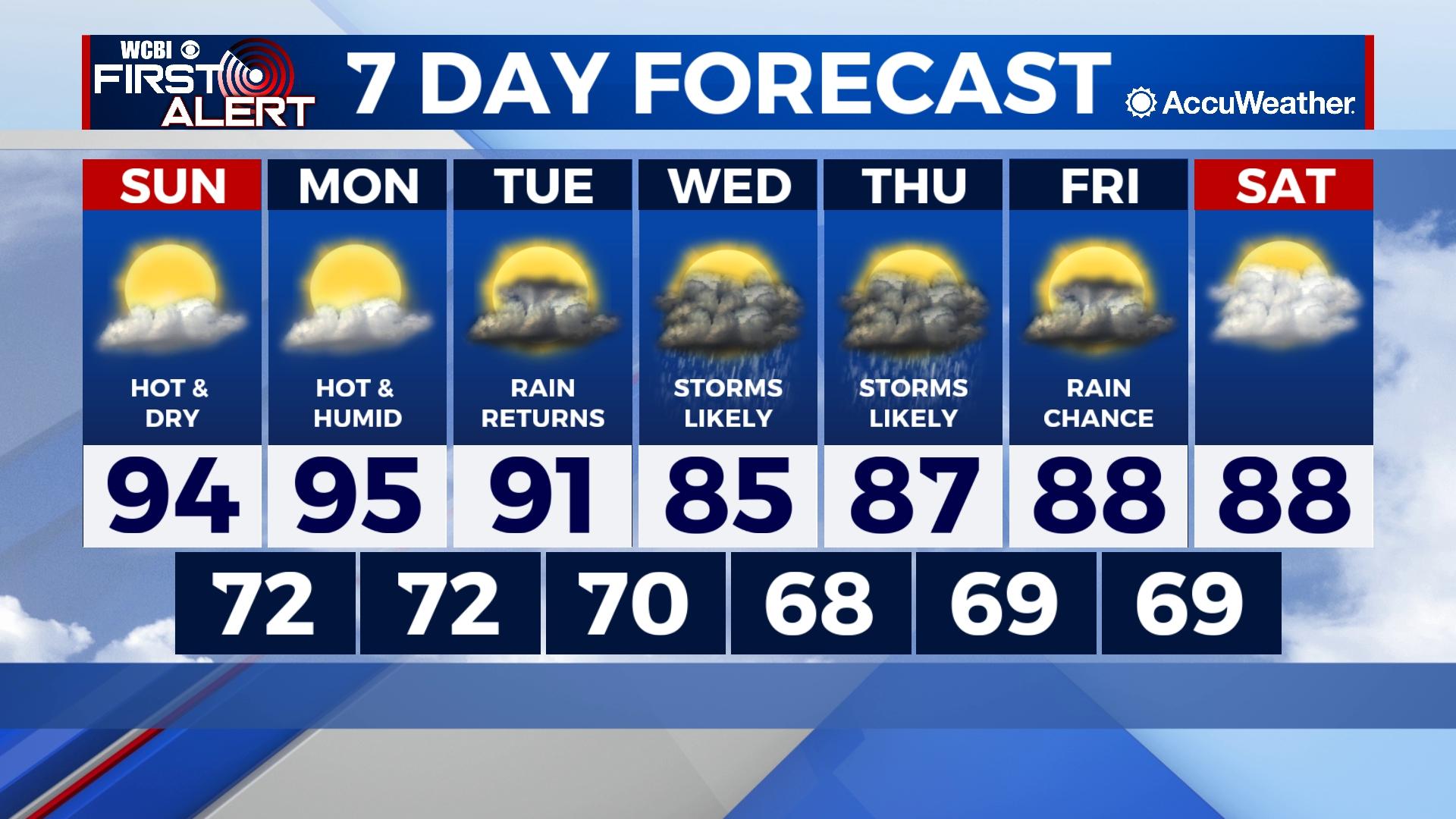 Weather News - Home - WCBI TV | Your News Leader