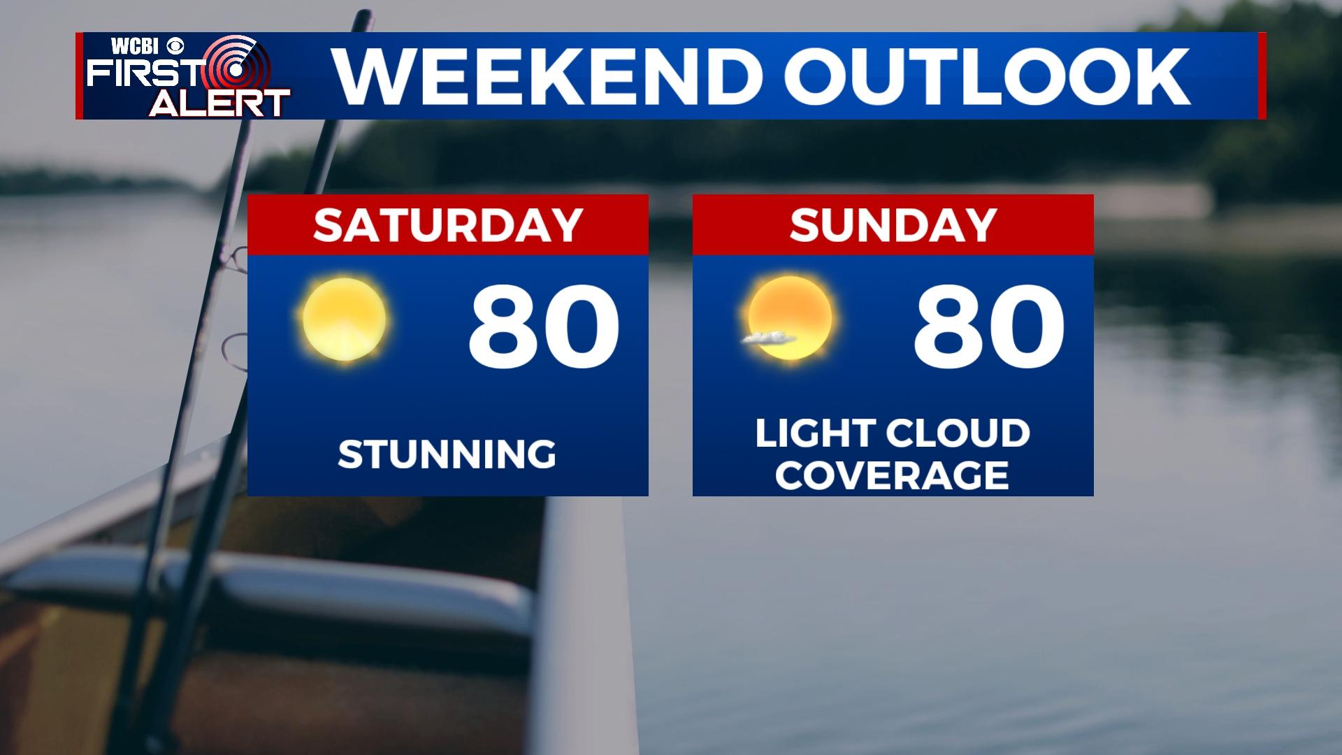 Beautiful fall weekend, warmer next week - Home - WCBI TV | Telling ...