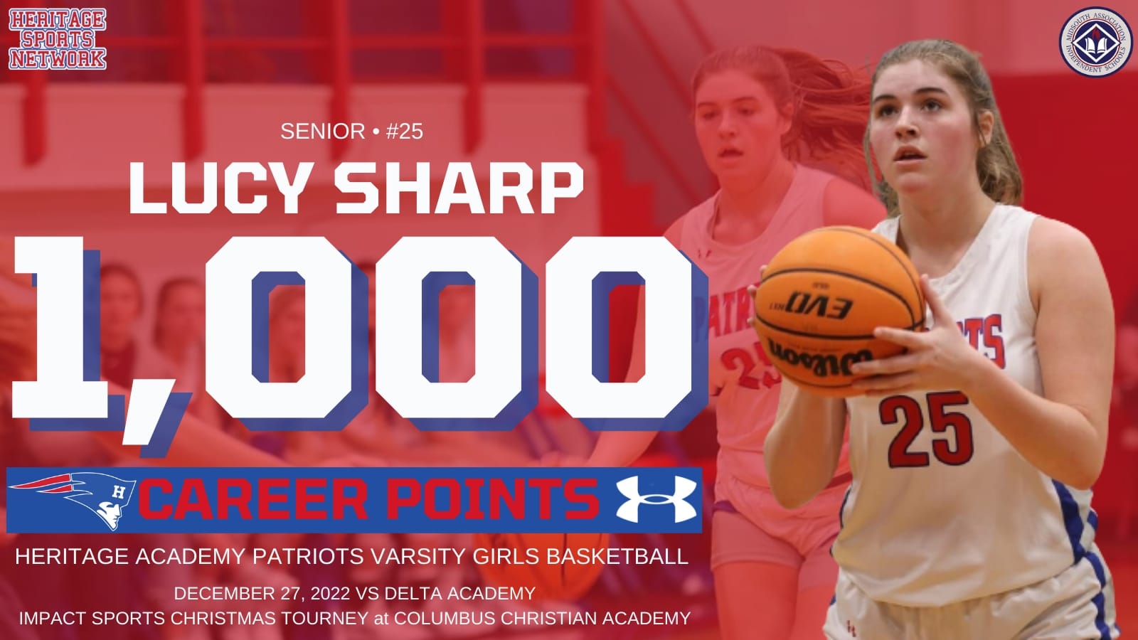 Heritage Academy's Lucy Sharp scores 1,000th point