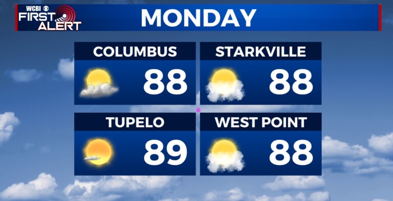 Local News - Home - WCBI TV | Telling Your Story