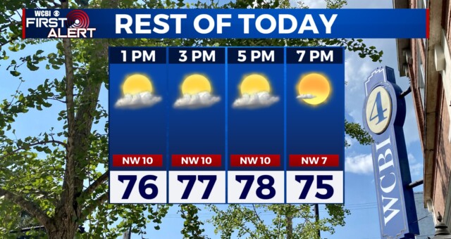 Latest Forecast - Home - WCBI TV | Telling Your Story