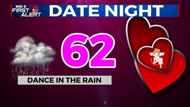 Weekend rain showers