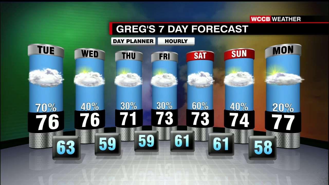 A Rainy Work Week Ahead - WCCB Charlotte