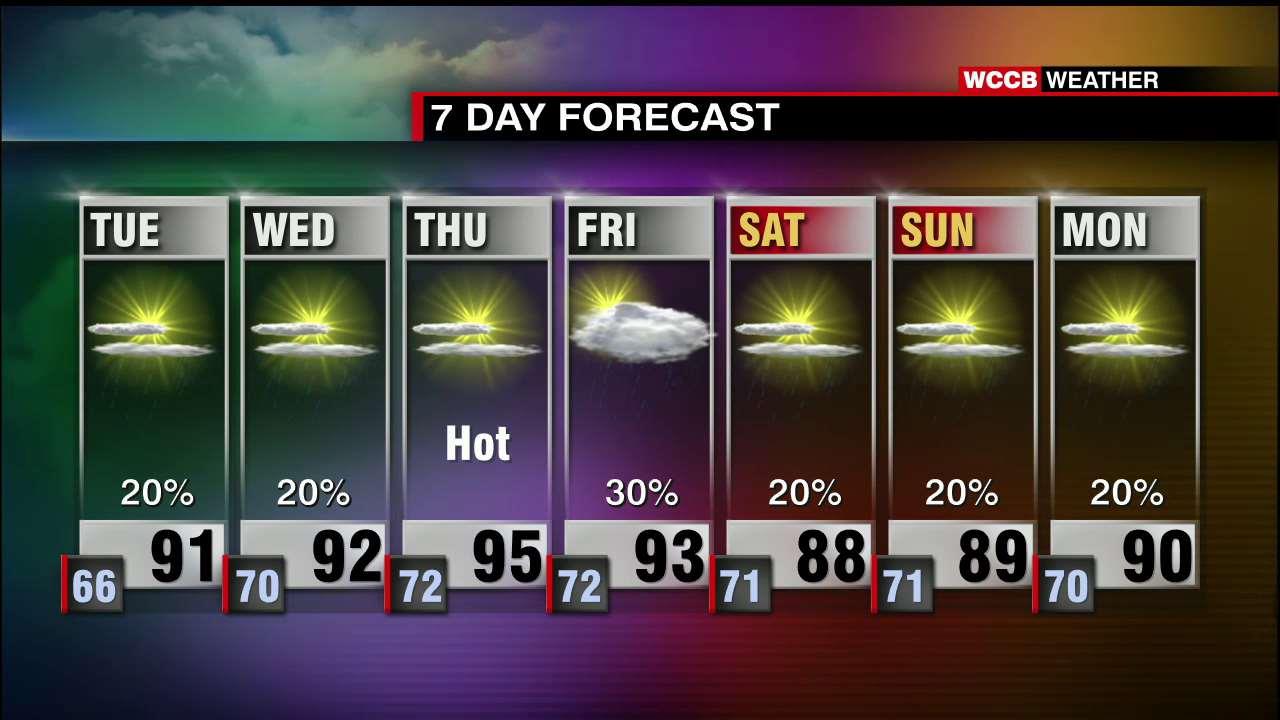 Warm Temperatures Return With Slight Rain Chances - WCCB Charlotte