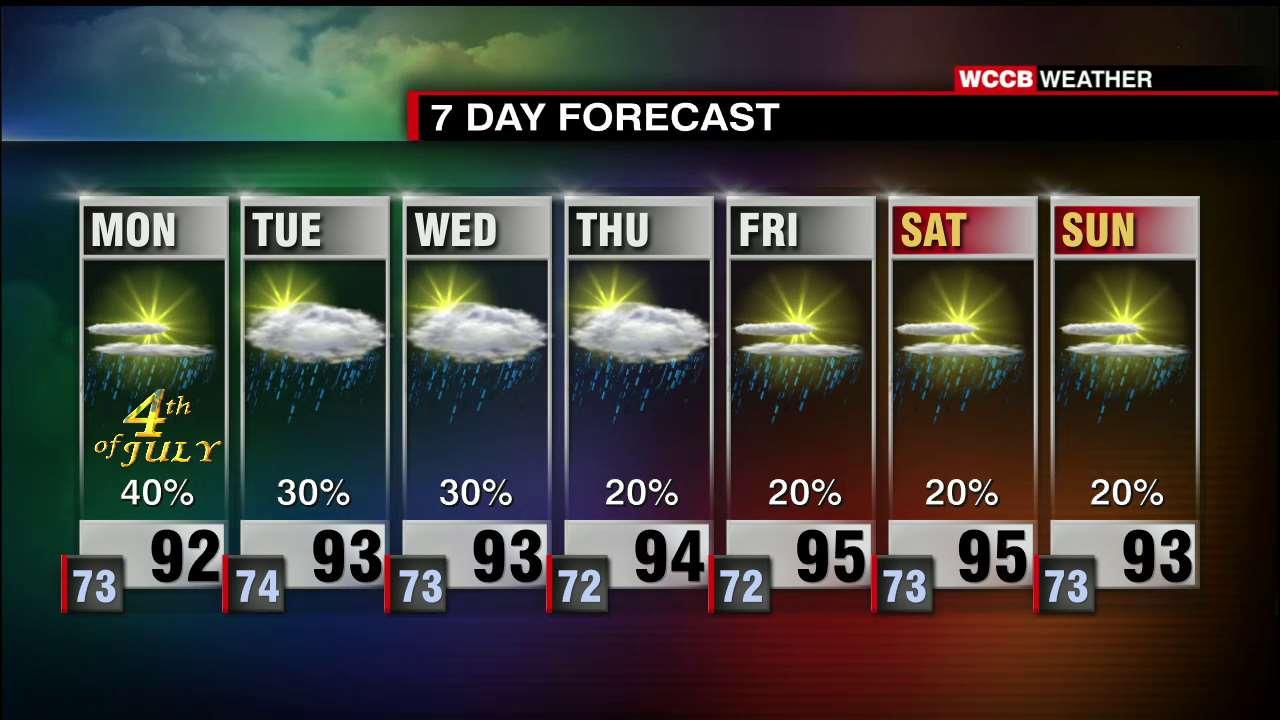 Today's Weather Forecast - WCCB Charlotte