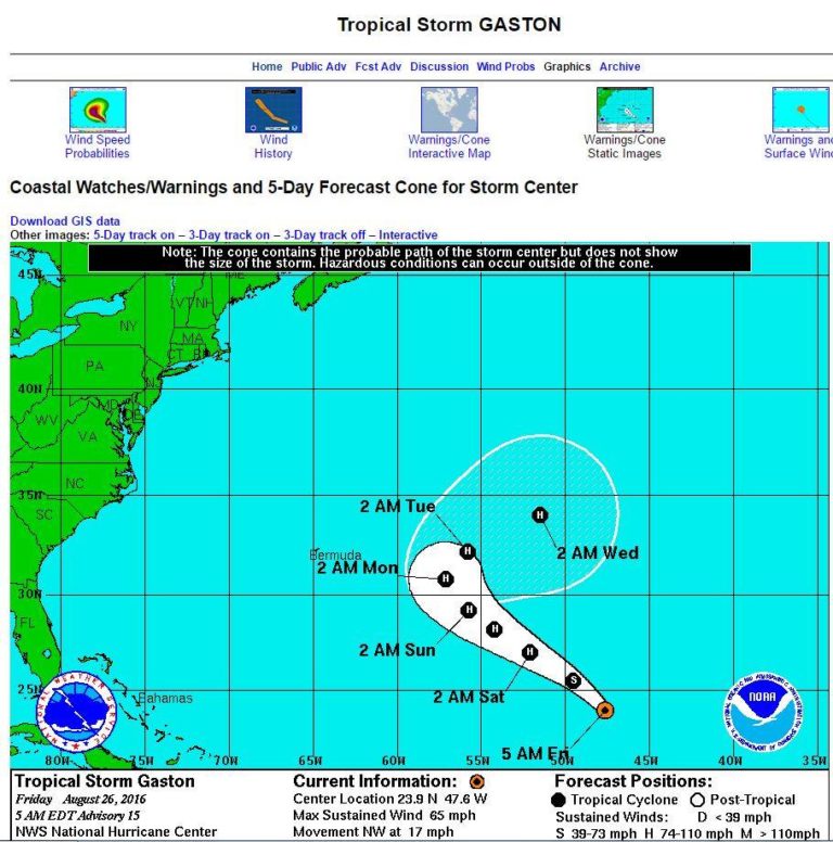 Tropical Storm Gaston Is Moving Northwest In The Atlantic - WCCB Charlotte
