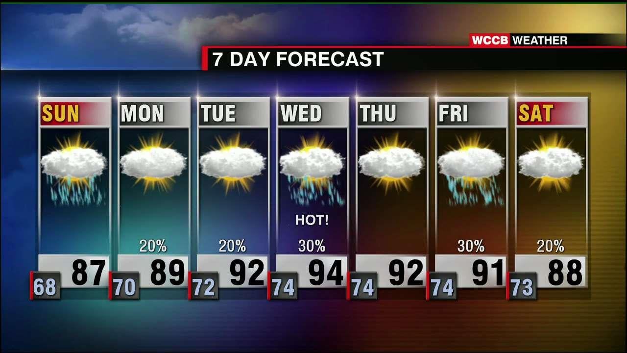 Cold Front Passing, Cooler Finish To The Weekend - WCCB Charlotte
