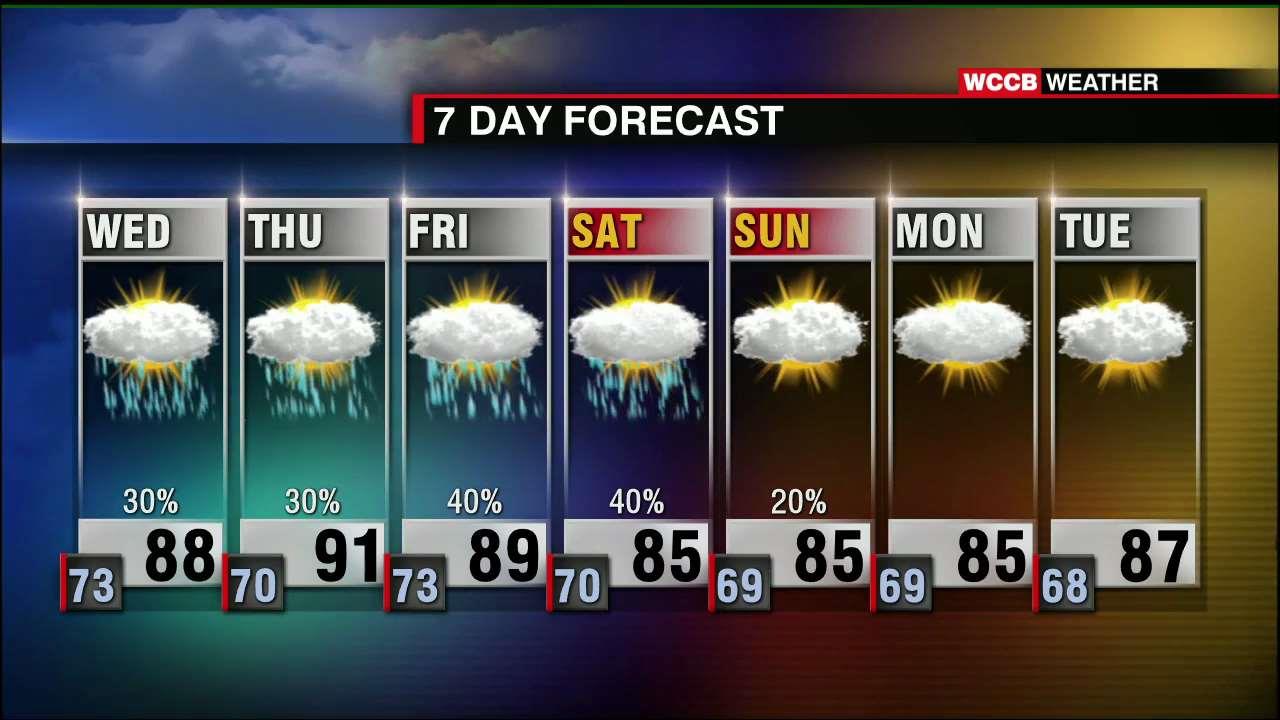 Today's Weather Forecast - WCCB Charlotte's CW