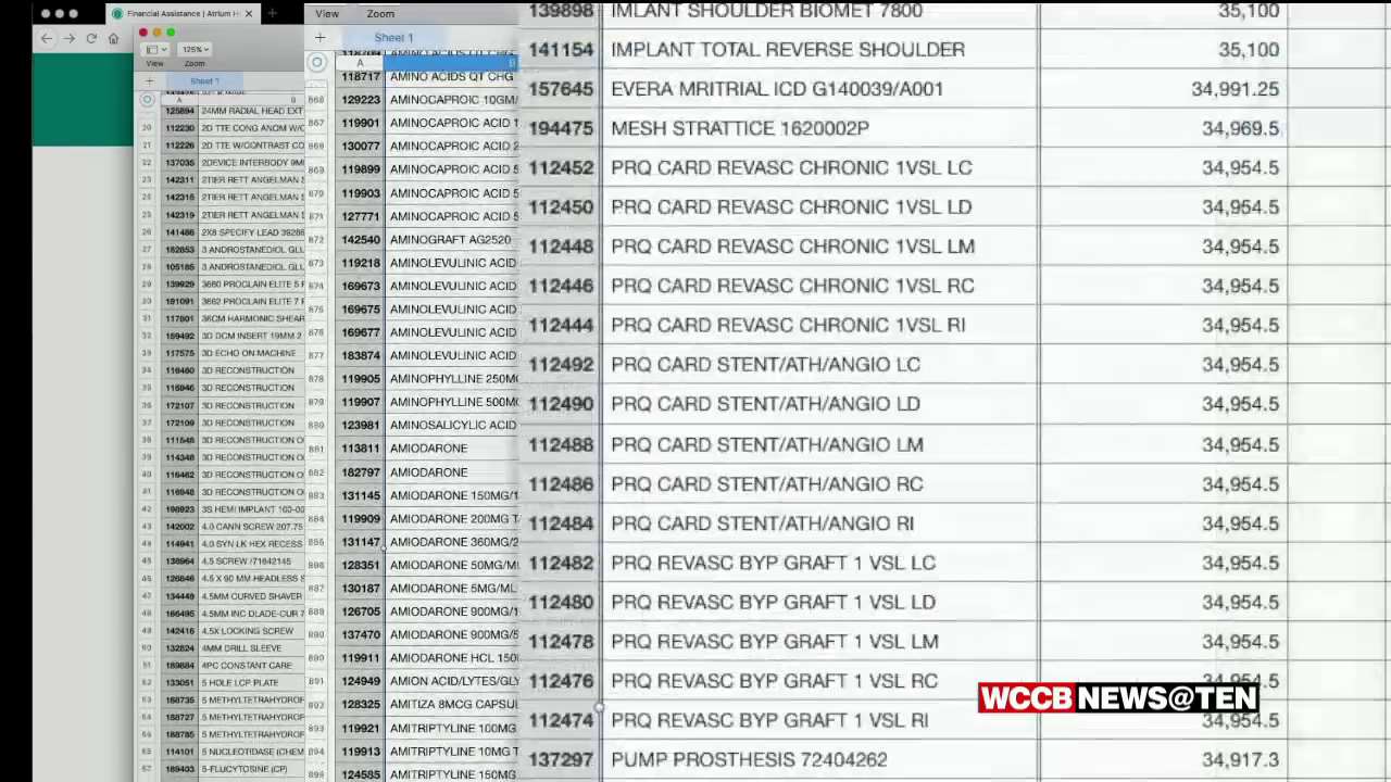 Hospital Prices Now Posted Online - WCCB Charlotte
