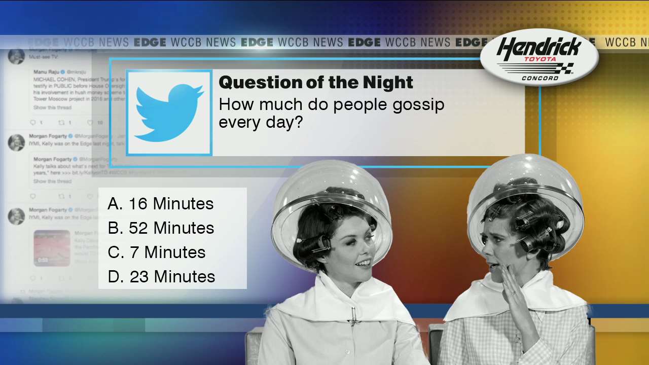 New Research Breaks Down The Who, What, Why And When Of Gossip - WCCB ...