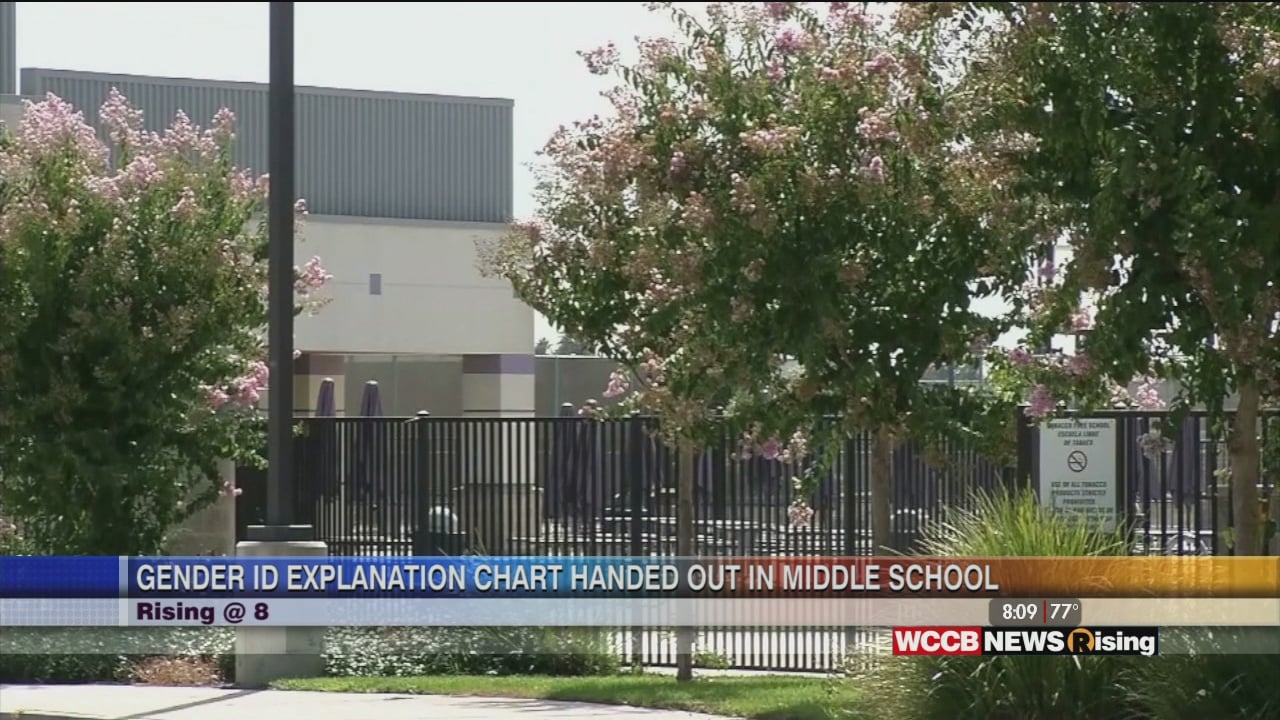 Gender ID Explanation Chart Handed Out In Middle School - WCCB ...