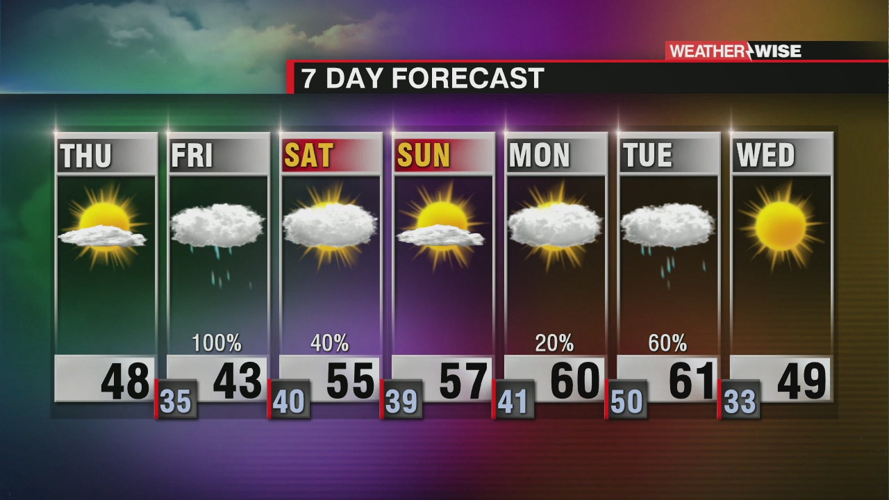 Icy Conditions Possible for Some for Friday AM Commute - WCCB Charlotte ...