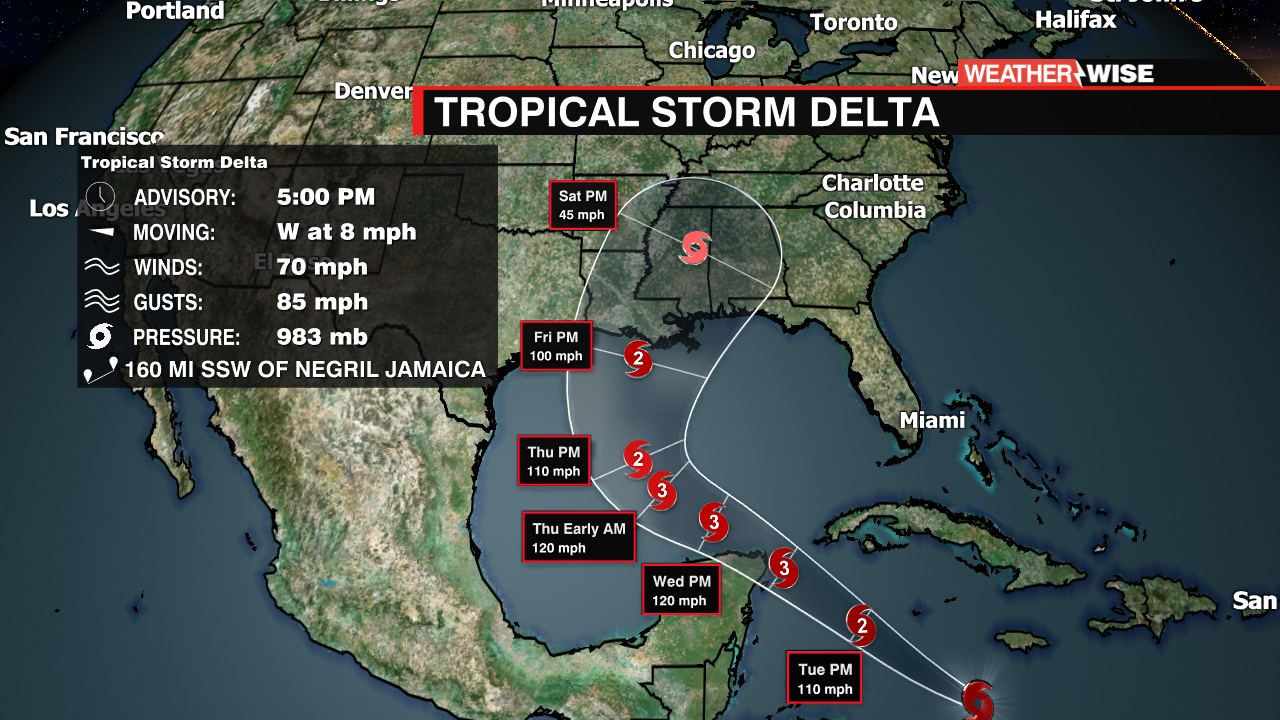 Delta Track - WCCB Charlotte's CW