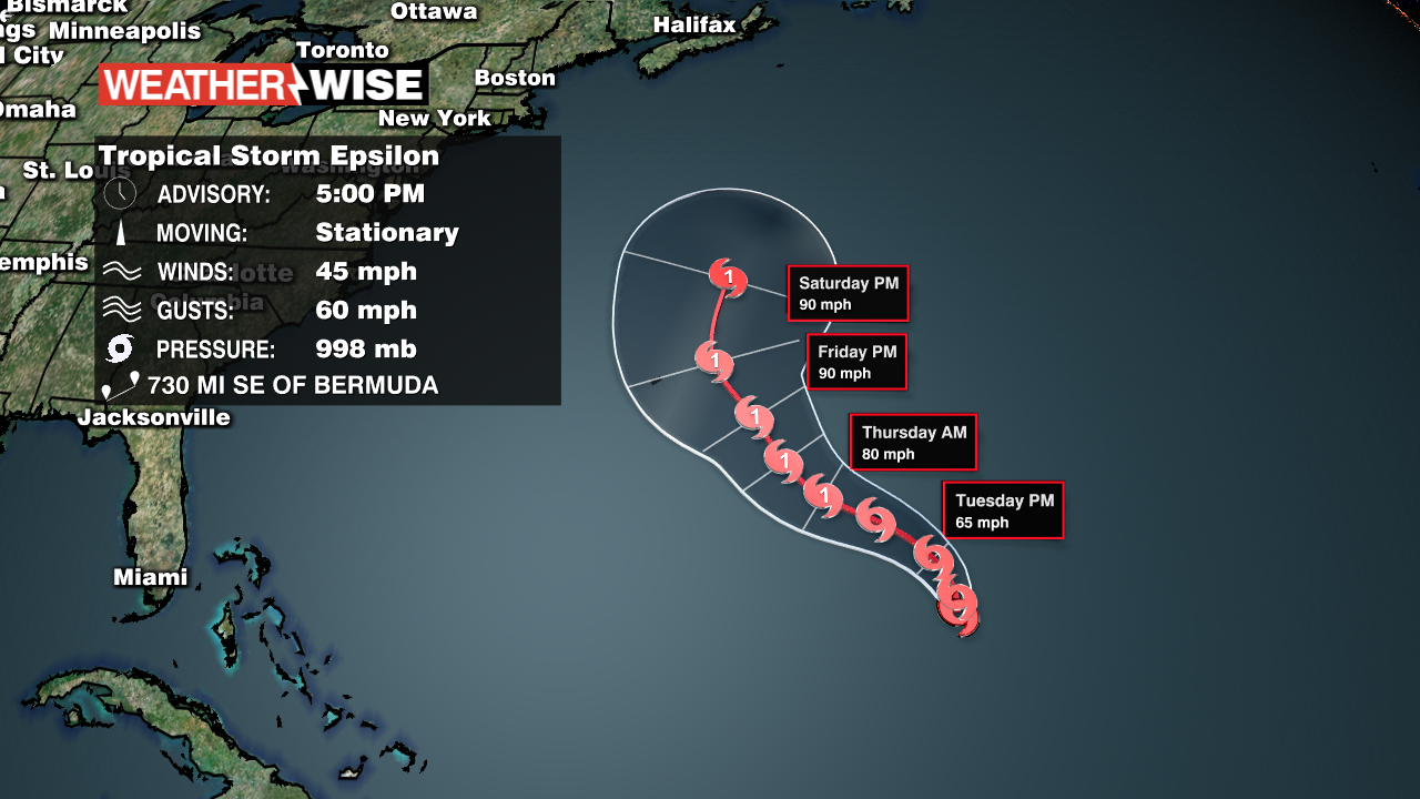 Tropical Observation Template - WCCB Charlotte's CW