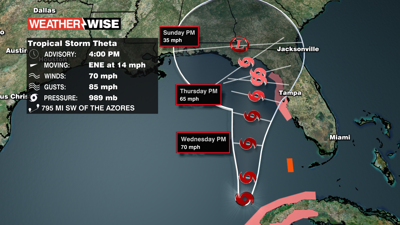 Tropical Observation Template - WCCB Charlotte