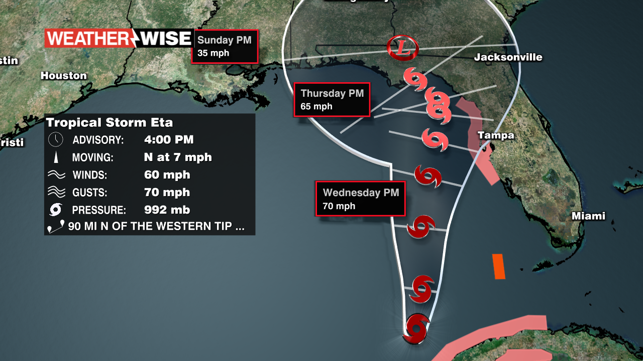 Tropics Update: Eta Strengthens to a Hurricane - WCCB Charlotte