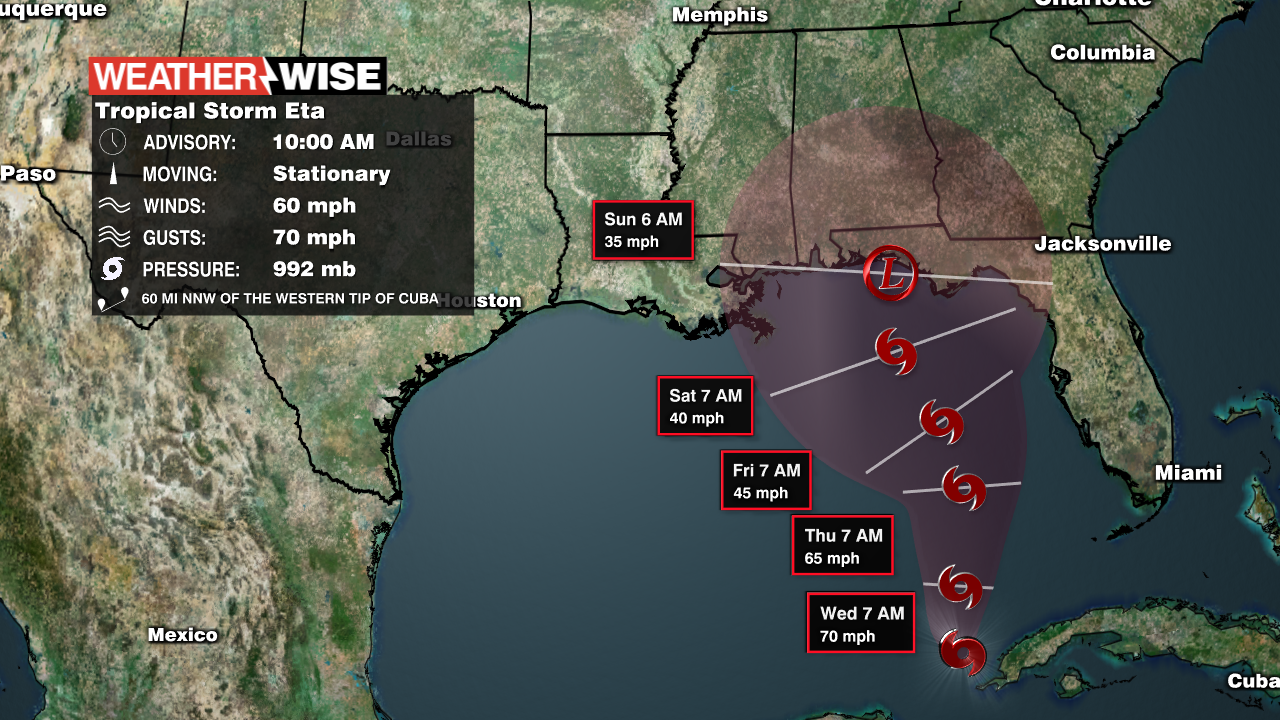 Tropical Observation TemplateAM2 - WCCB Charlotte