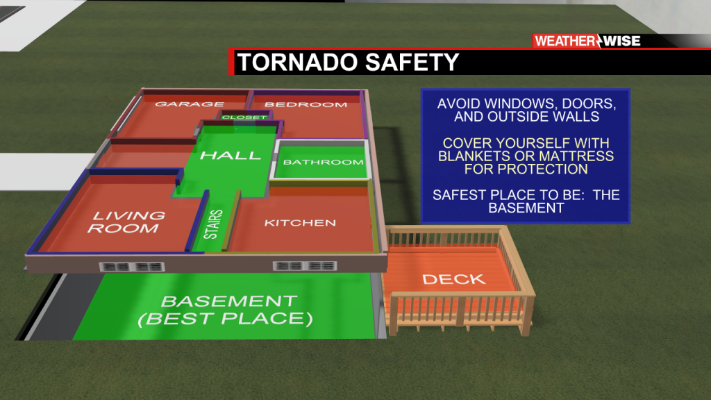 Severe Weather Preparedness Week Ways To Receive Weather Alerts Wccb
