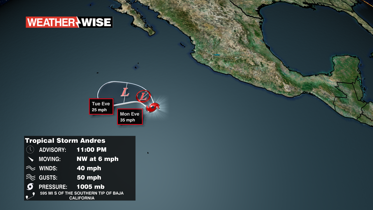 Tropical Observation Template22 - WCCB Charlotte