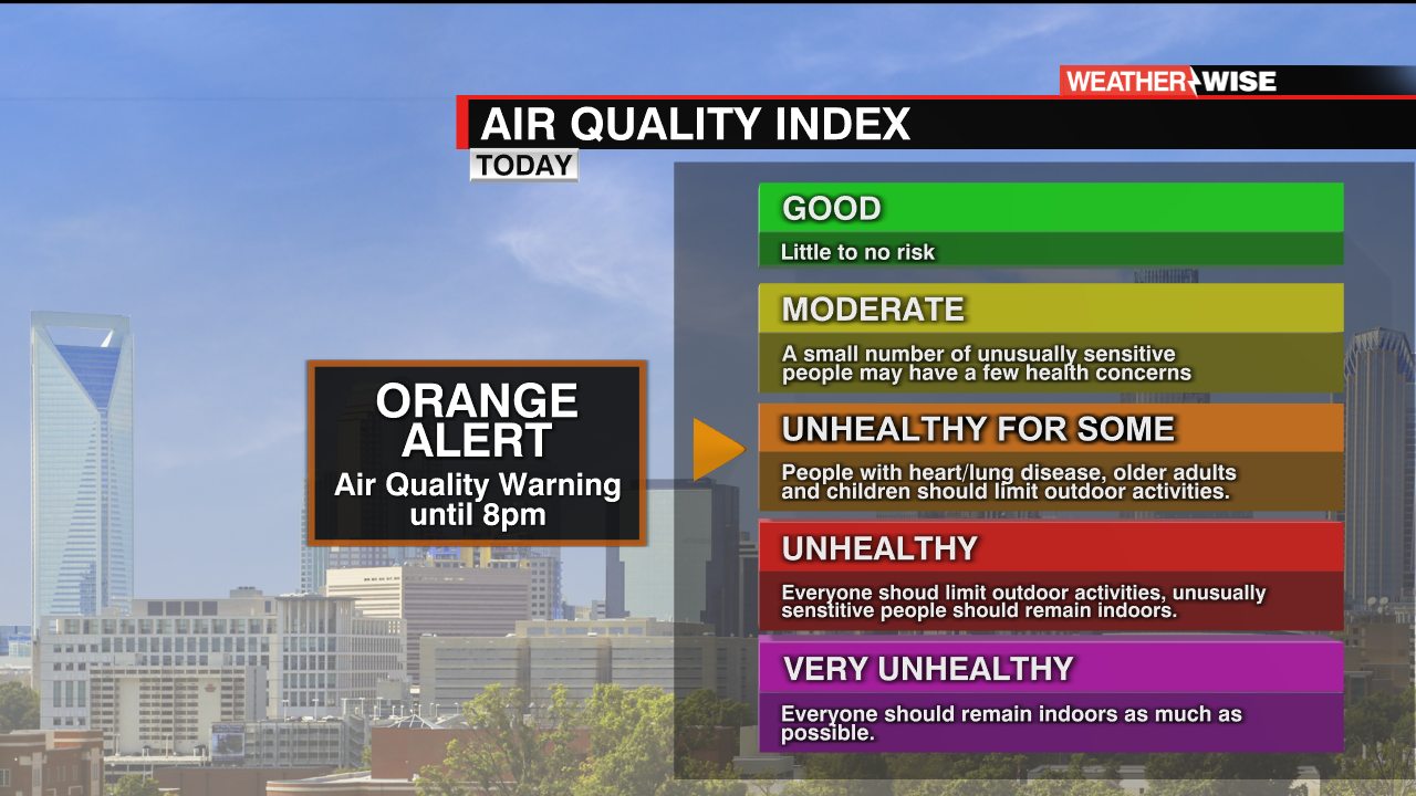 'Code Orange' Air Quality Alert in Effect Monday - WCCB Charlotte